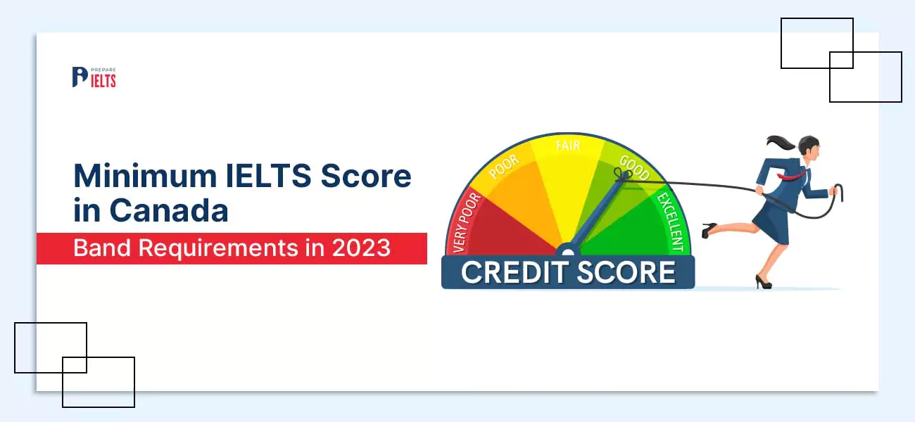 Minimum IELTS Score for Canada Requirements Score 2024